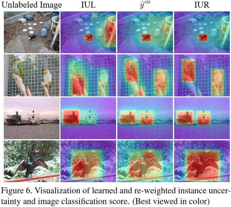 Active Learning In Machine Learning [guide And Examples]
